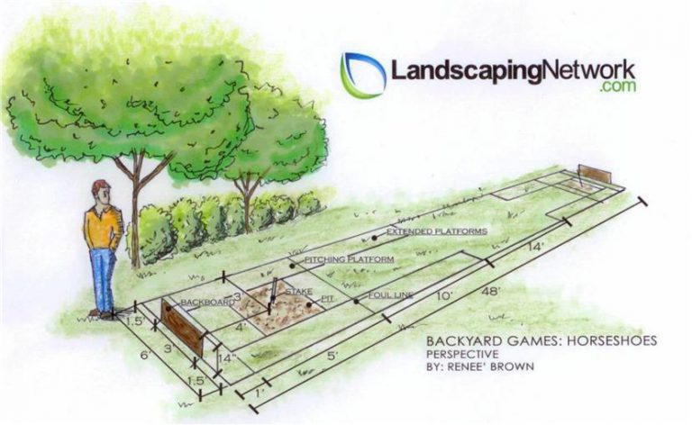 How To Build A Horseshoe Pit Begin Prepping Now 